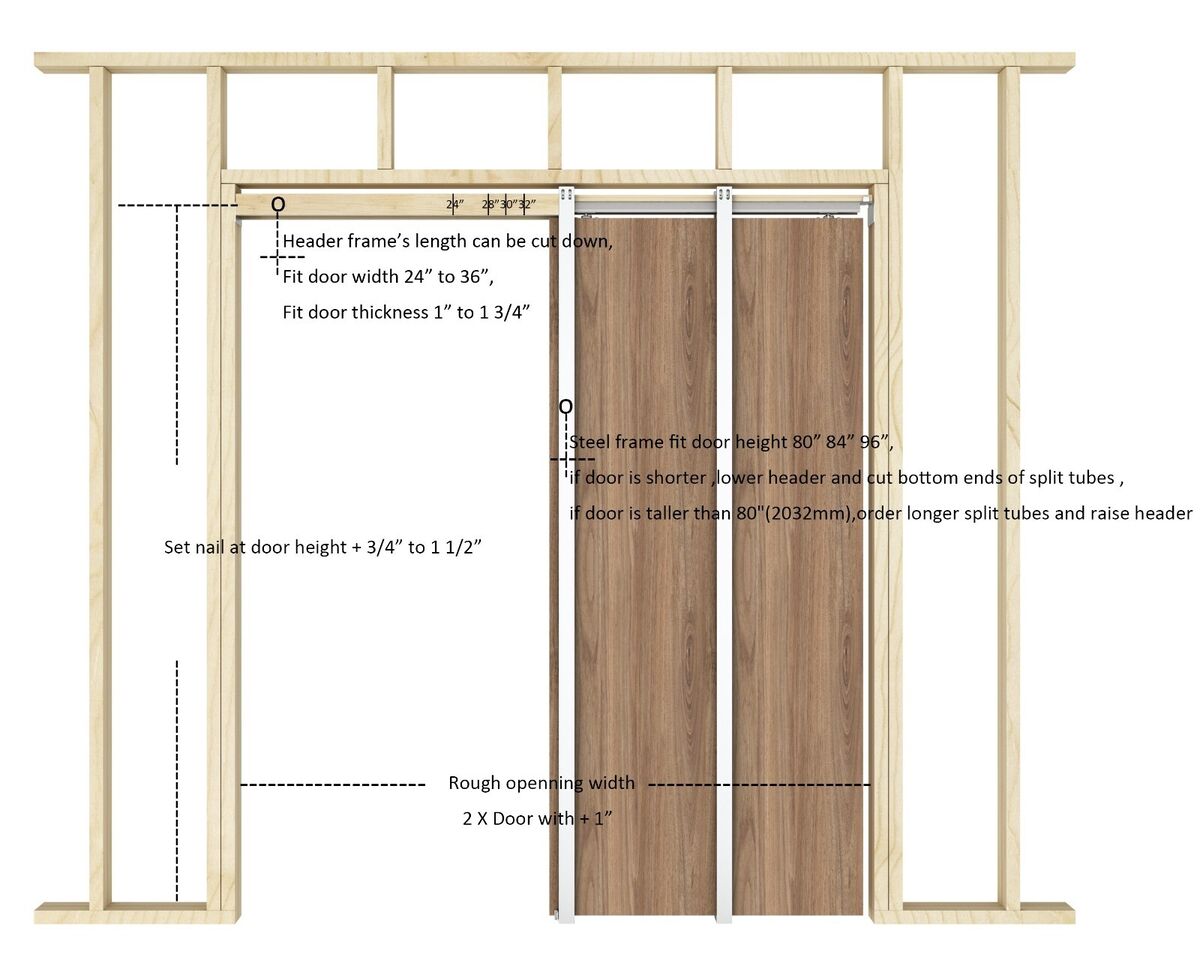 A Complete Guide to Choosing the Right Internal Door Frame