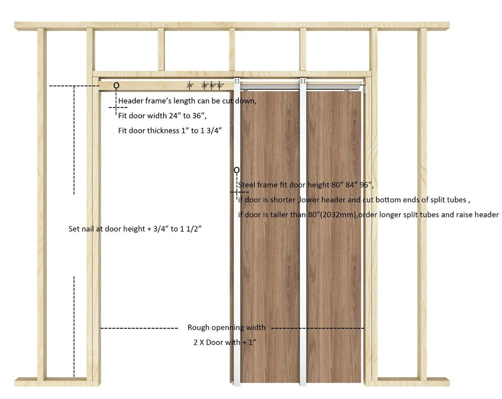 A Complete Guide to Choosing the Right Internal Door Frame